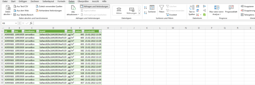 Basics In Excel Data Transformation And Data Analysis FabCitizen Project Website